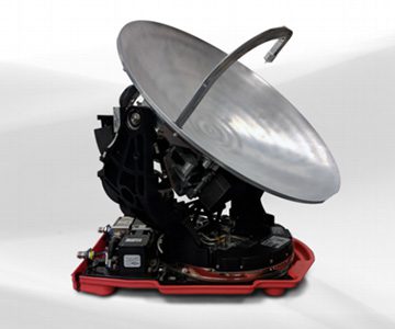 Communications RX / TX Positioning - CDA Intercorp